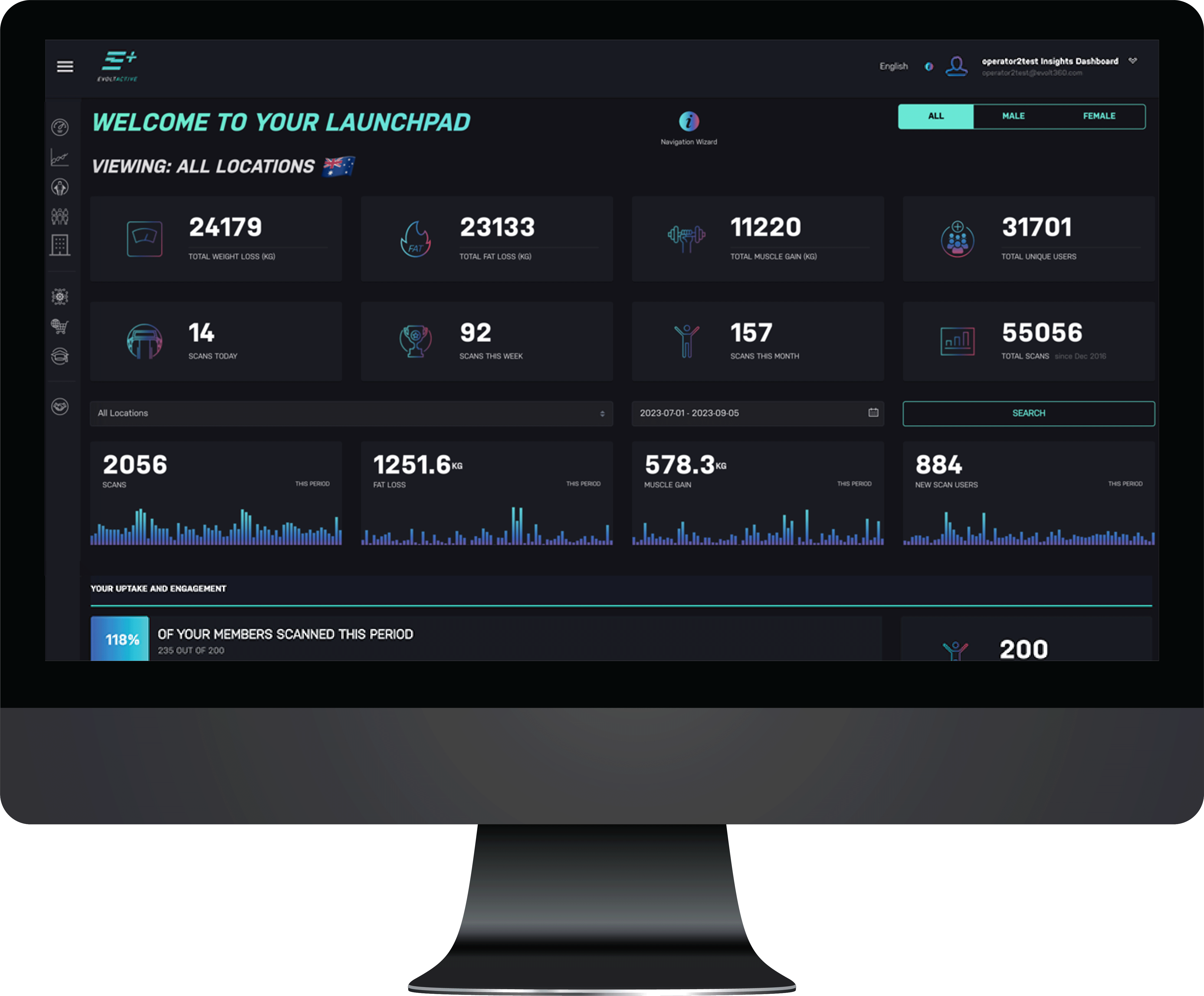 Evolts Insights Dashboard